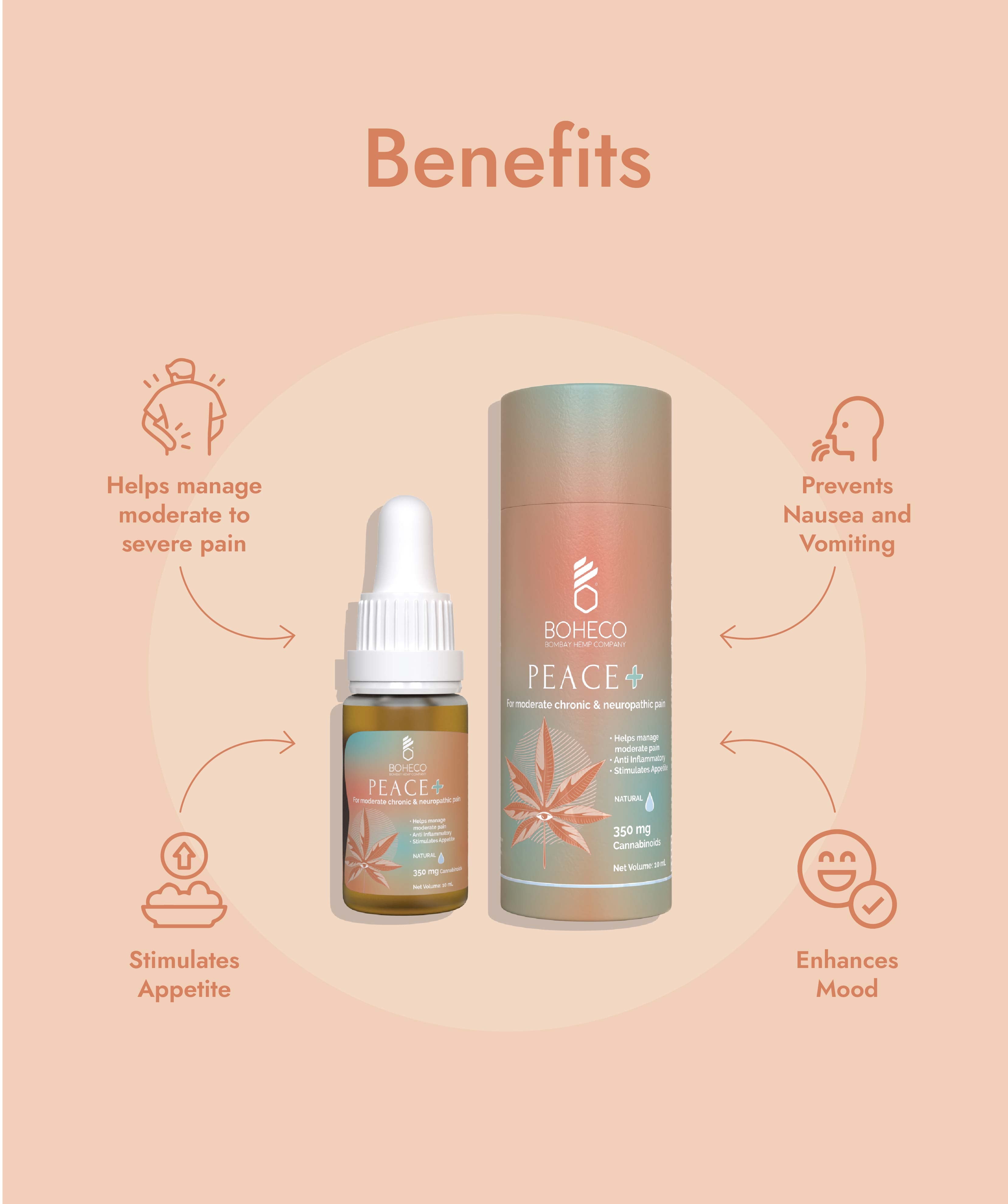 CBD Tincture for Pain Relief and Comfort (30ml) – BOHECO
