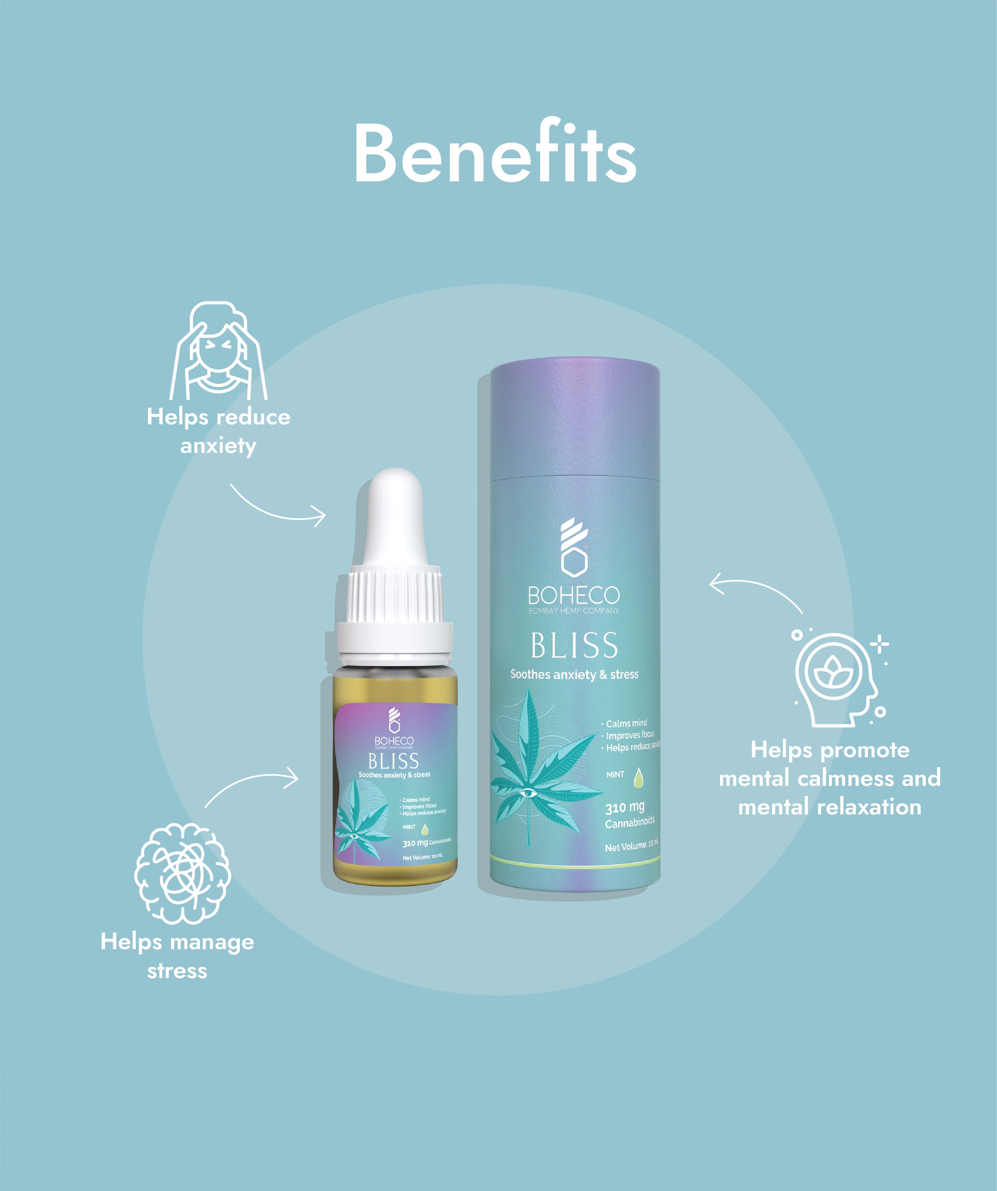 Buy CBD Oil for Stress & Anxiety Relief – BLISS by BOHECO